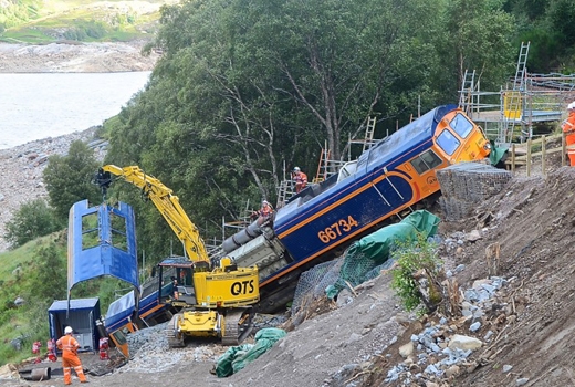 Railroad Loader T10000FSC | Railroad Loaders | Railroad Equipment ...